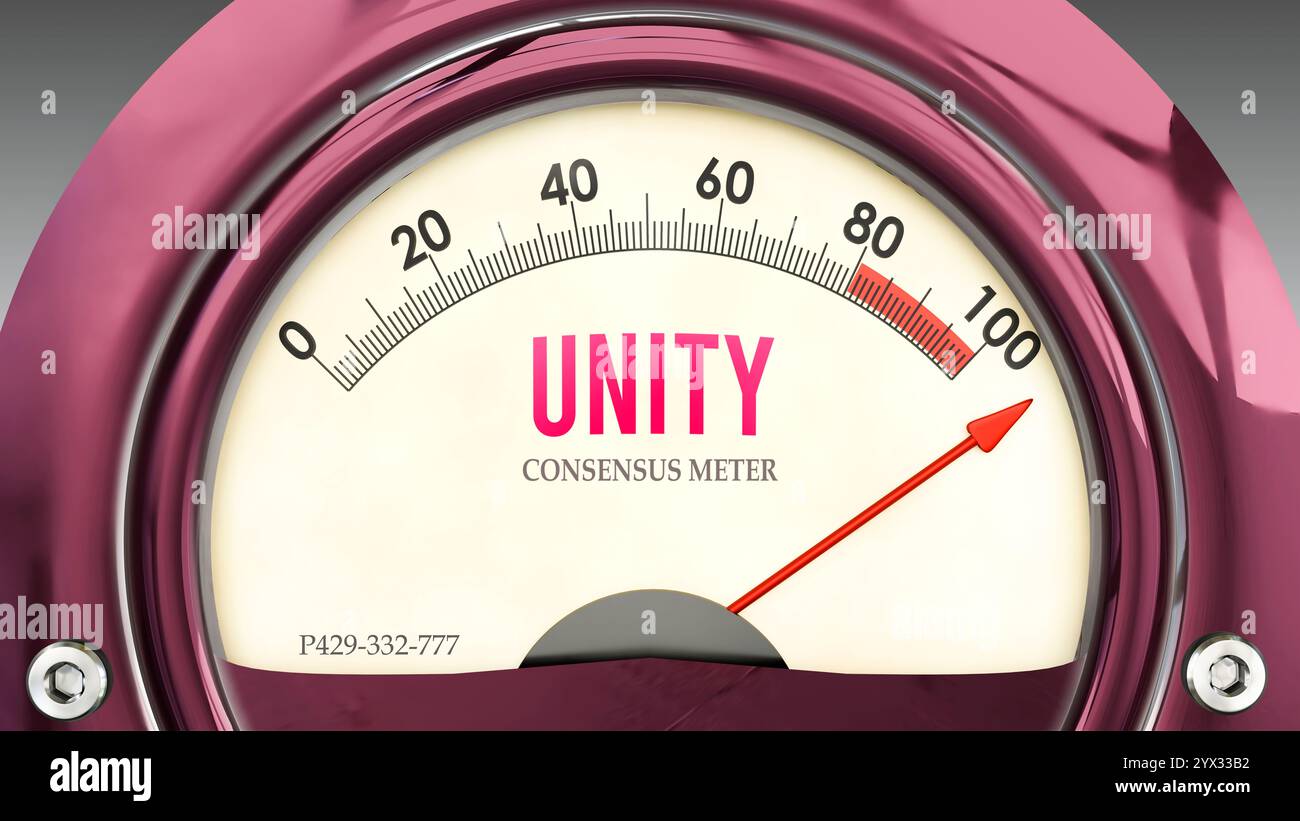 Unity and Consensus Meter that is hitting a full scale, showing a very ...