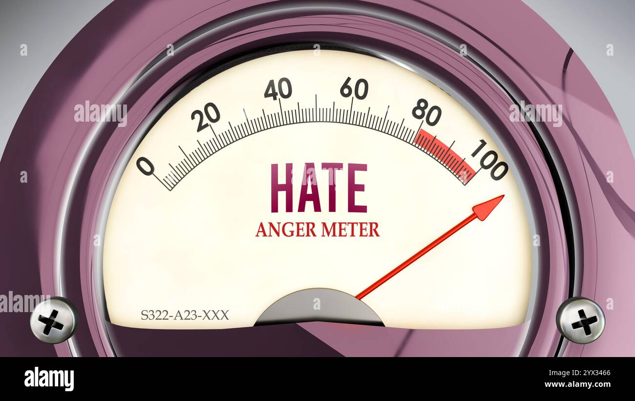 Hate and Anger Meter that is hitting a full scale, showing a very high ...