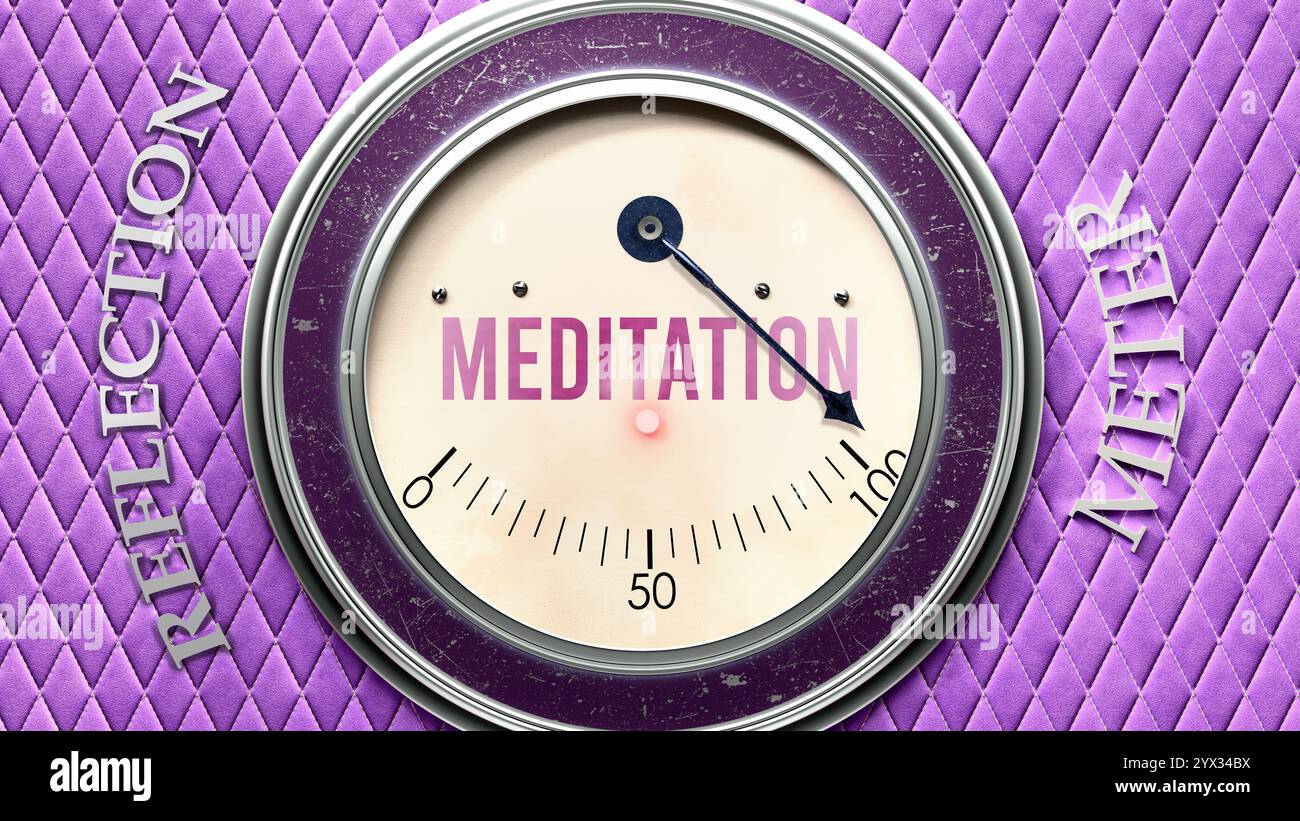 Meditation and reflection meter that is hitting a full scale hi-res ...