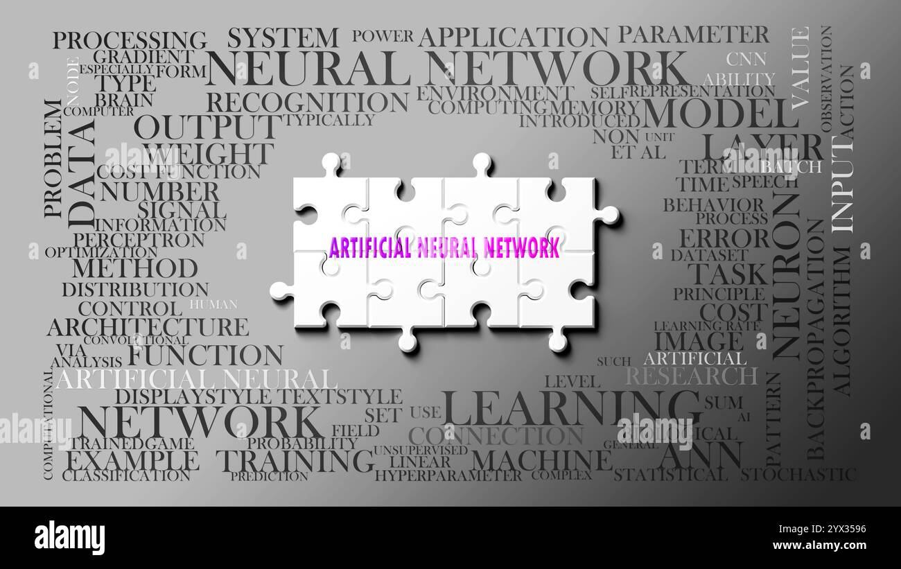 Artificial Neural Network as a complex subject, related to important ...