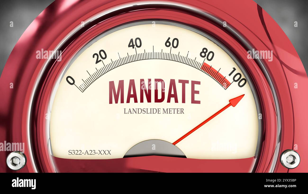 Mandate and Landslide Meter that is hitting a full scale, showing a ...