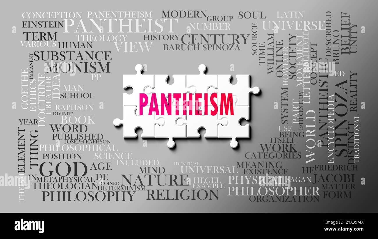 Pantheism as a complex subject, related to important topics spreading ...