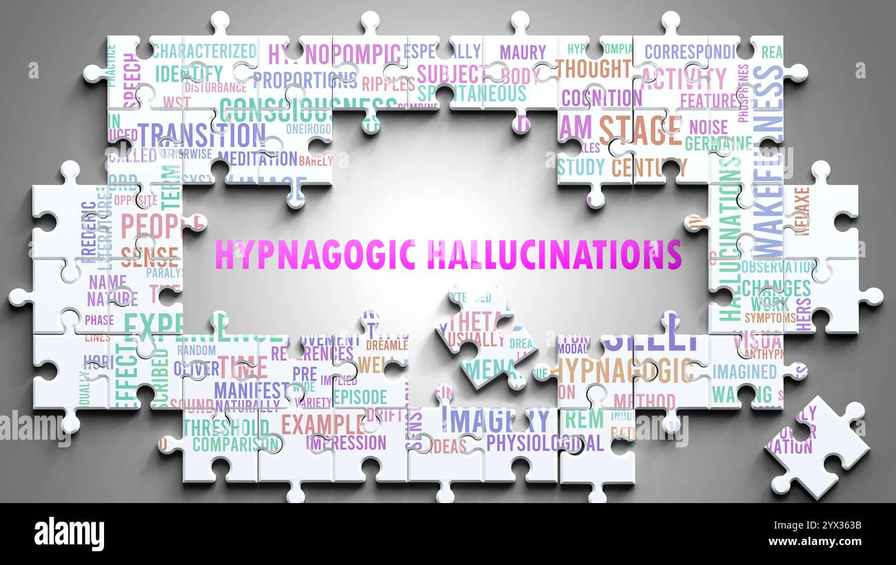 Hypnagogic Hallucinations being a complex subject, related to other ...