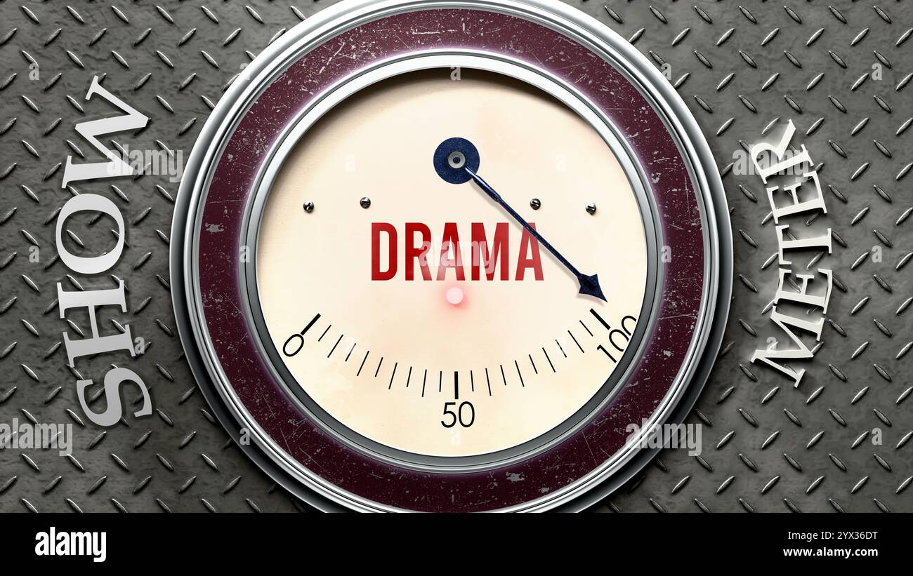 Drama and Show that is hitting a full scale, showing a very high level ...