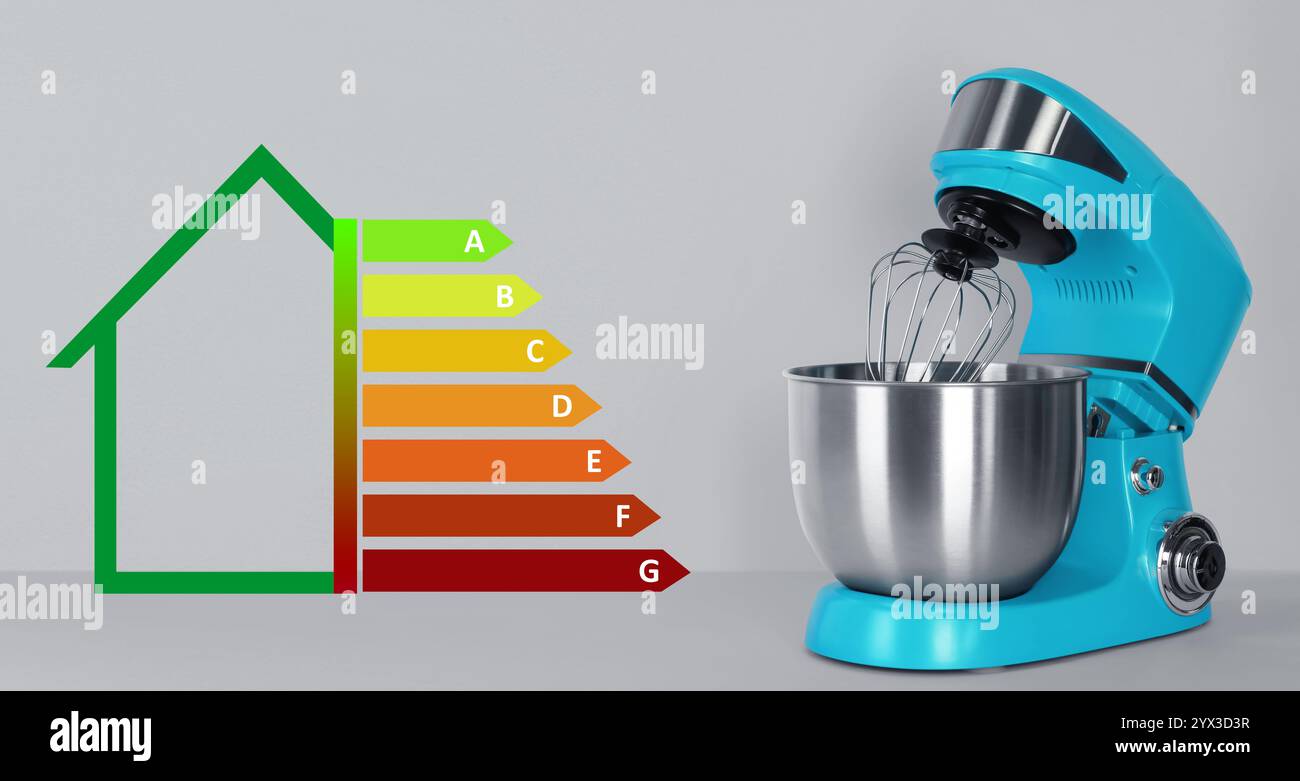 Stand mixer usage hi-res stock photography and images - Alamy