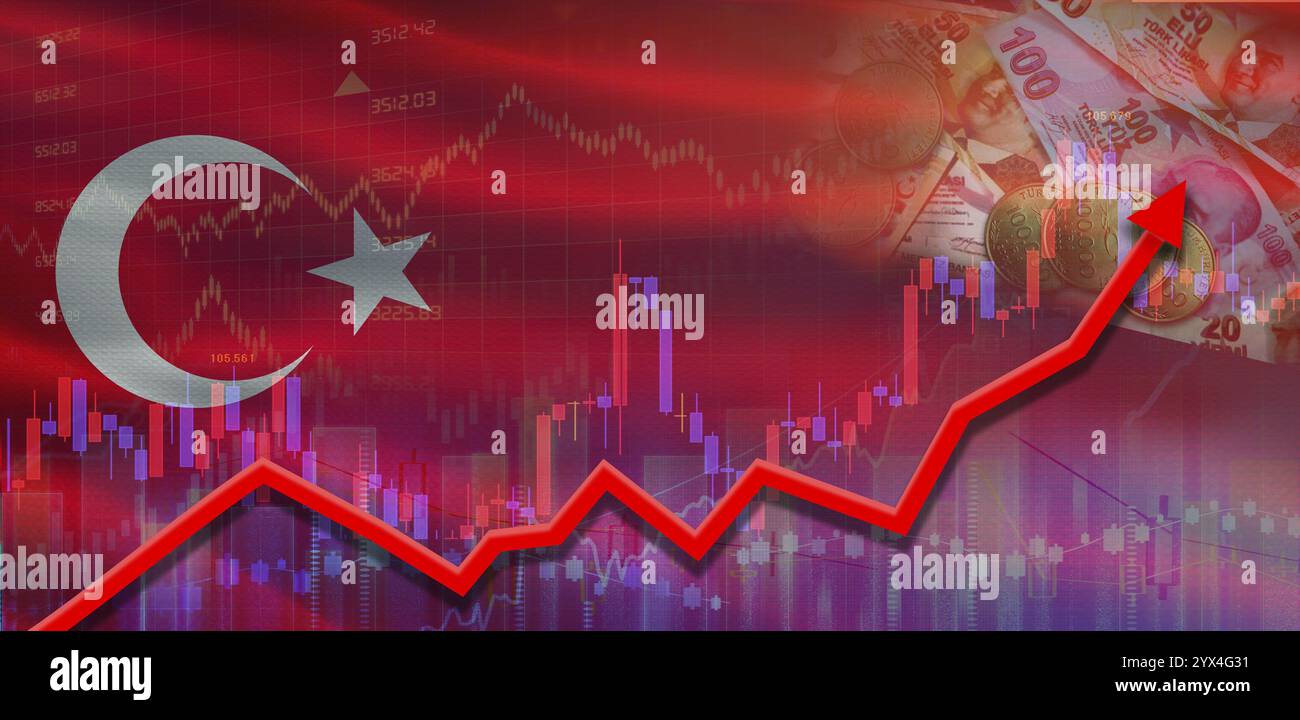 Turkey financial growth on market graph. Turkey economic growth on ...