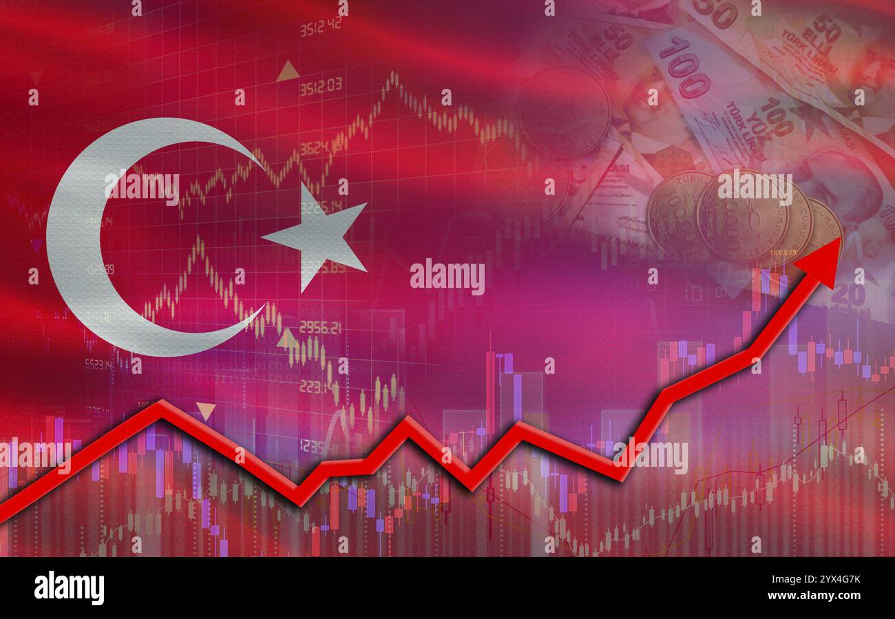 Turkey colors chart hi-res stock photography and images - Alamy