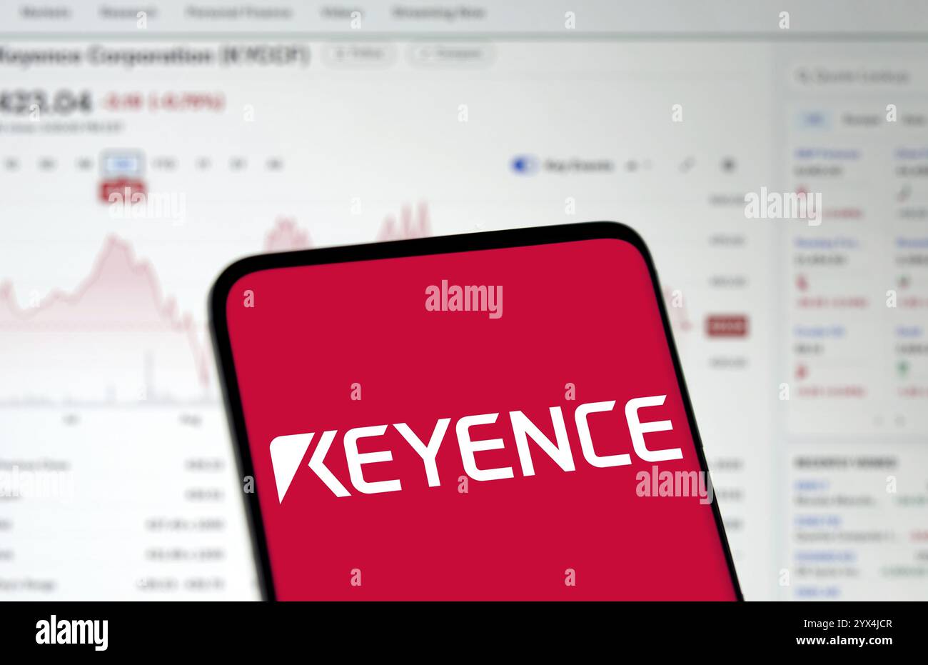 Keyence logo is displayed on smartphone. Keyence is a Japanese company ...