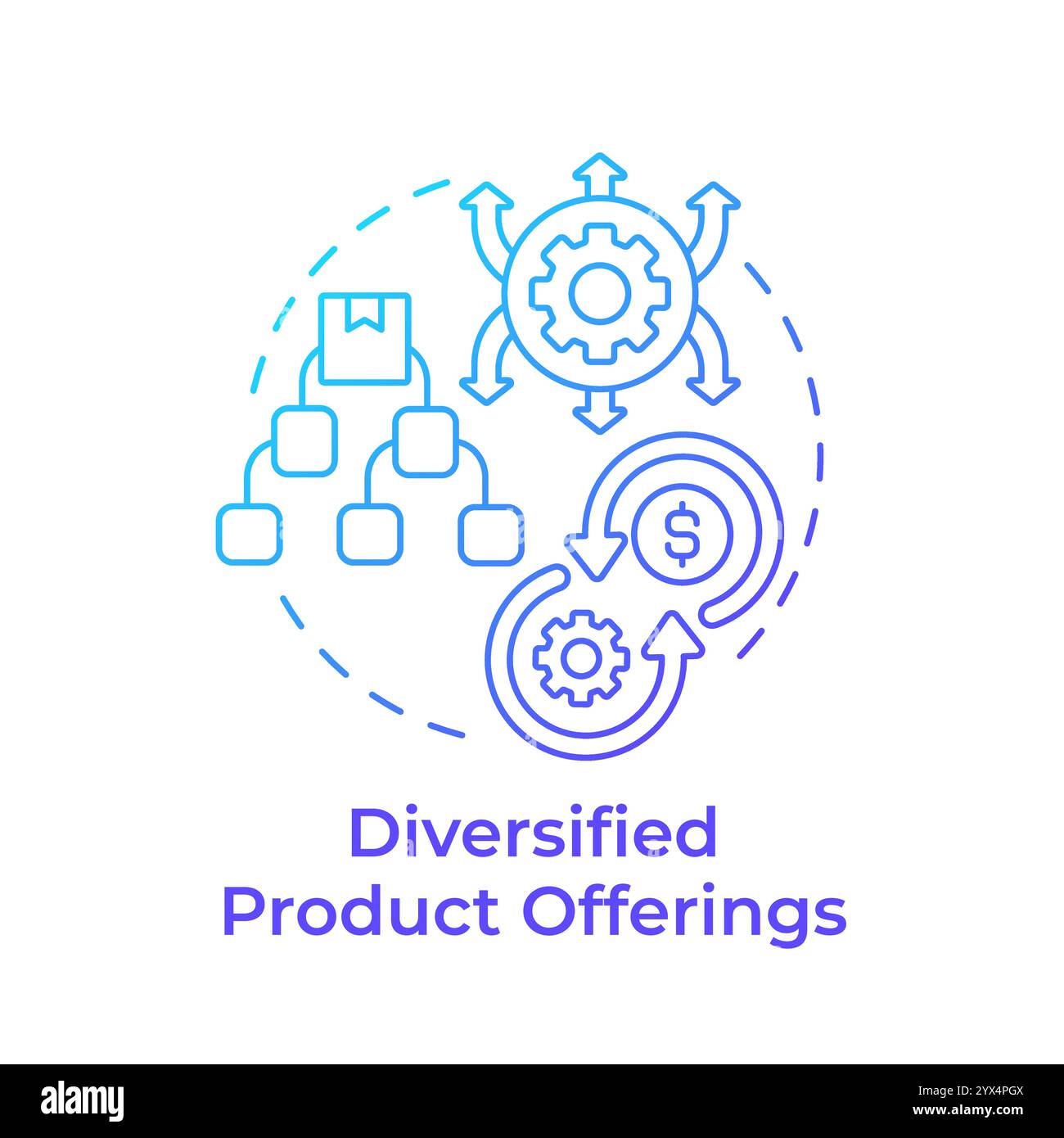 Product offerings hi-res stock photography and images - Alamy