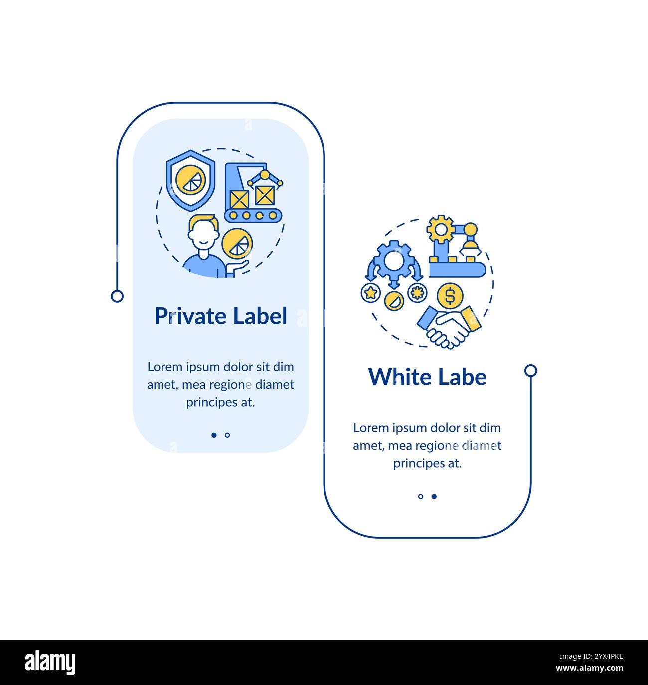 White label vs private label rectangle infographic vector Stock Vector ...