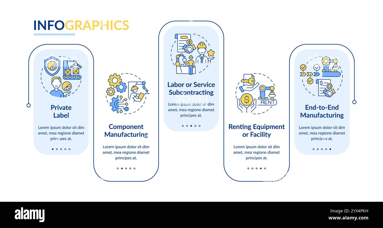Manufacturing agreements rectangle infographic vector Stock Vector Image & Art - Alamy