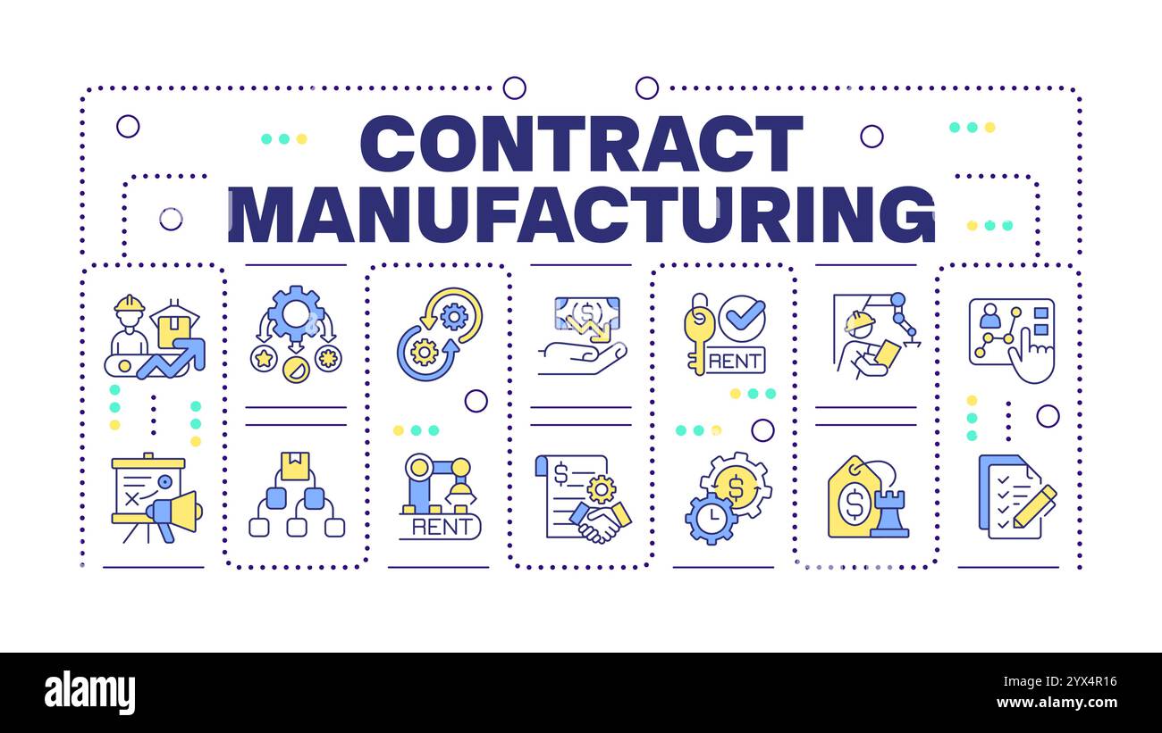 Contract manufacturing teal word concept isolated on white Stock Vector ...