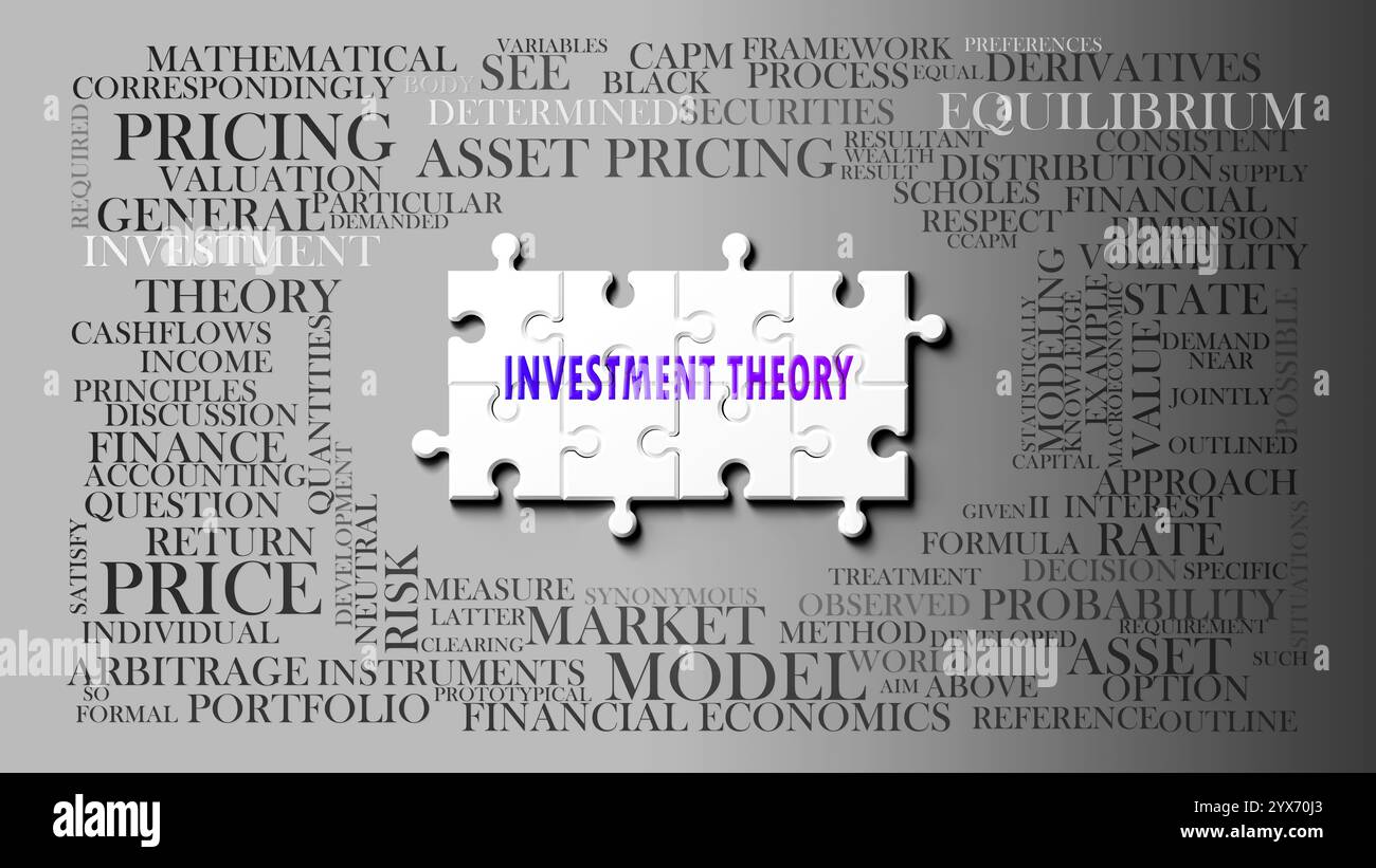 Investment Theory as a complex subject, related to important topics spreading around as a word ...