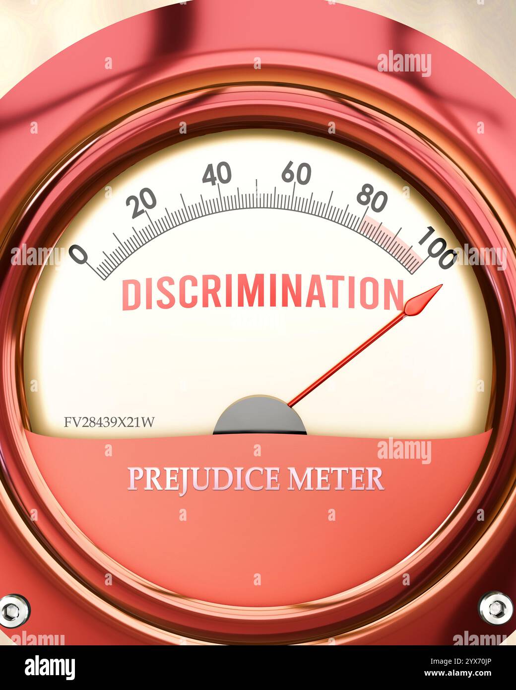 Discrimination and Prejudice Meter that is hitting a full scale ...