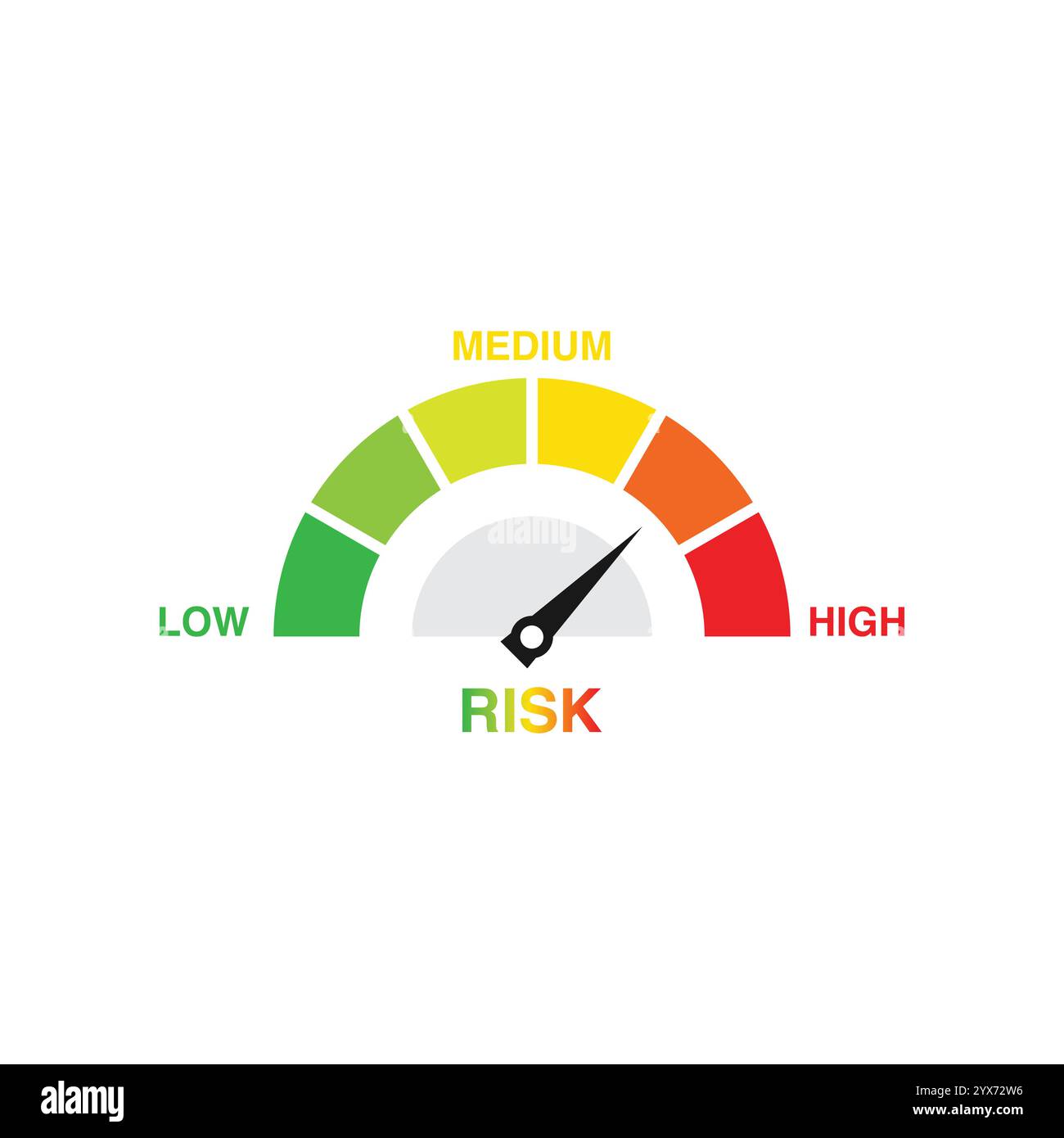 Risk concept on speedometer. Vector icon Stock Vector Image & Art - Alamy