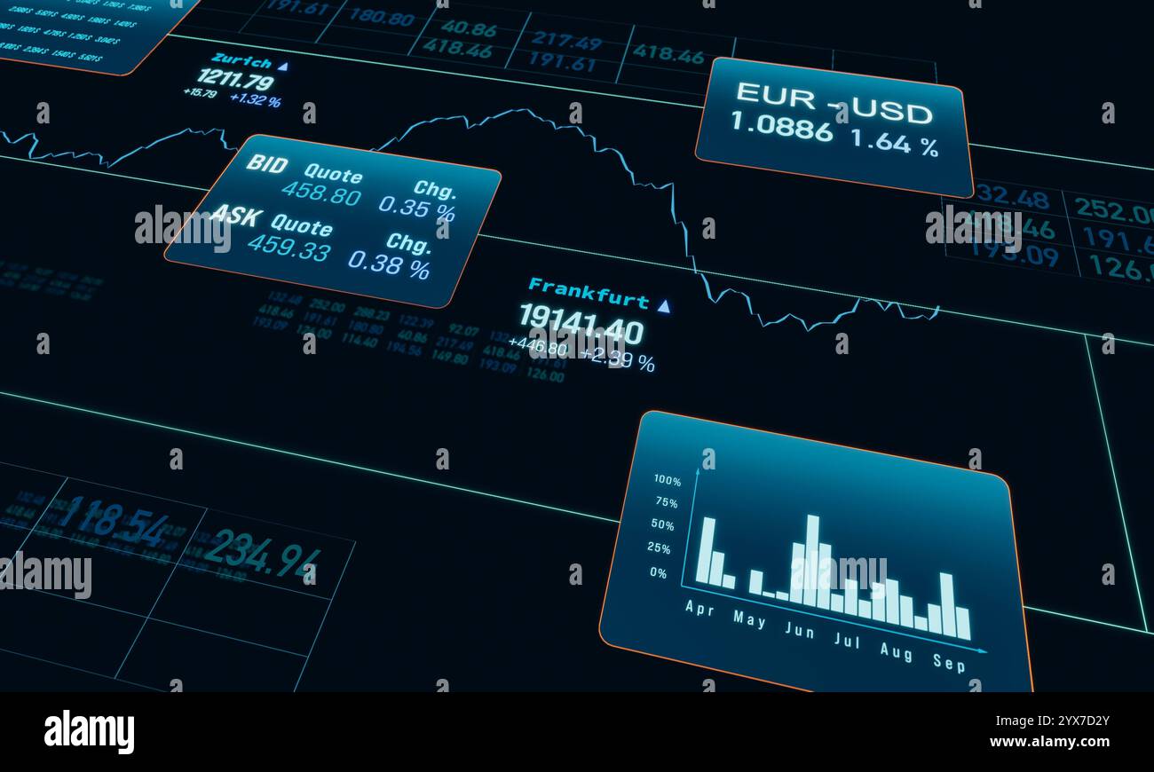 Bar graph, business and stock market data, chart. Bar graph, business ...