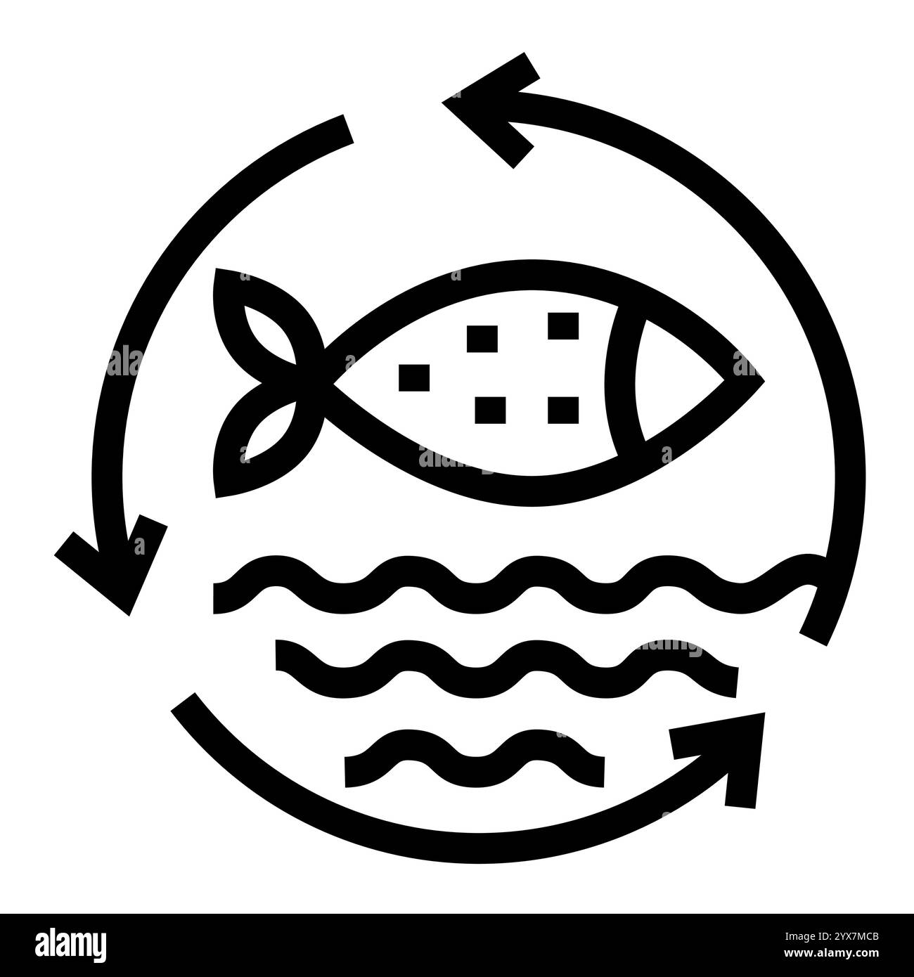 Ecosystem classification Black and White Stock Photos & Images - Alamy