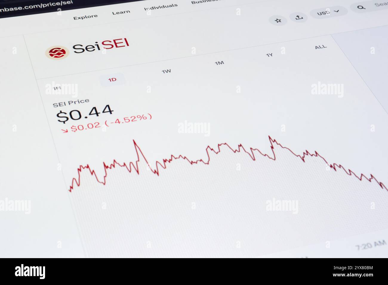 OSTRAVA, CZECHIA - SEPTEMBER 28, 2024: Price chart of SEI meme crypto currency on LCD screen ...