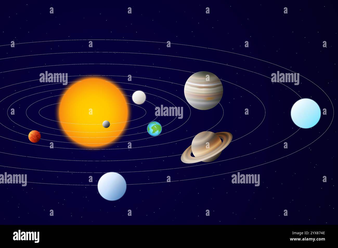 Realistic Solar System Illustration with Planets Rotating Around the Sun. Mercury, Venus, Earth ...