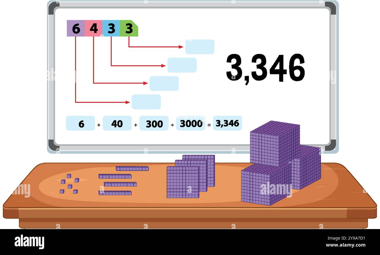 Place value blocks hi-res stock photography and images - Alamy