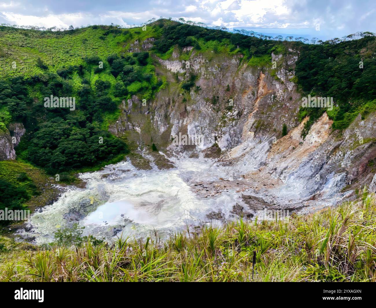 Lokon Volcano in Sulawesi, Indonesia. Wonderful Indonesia Travel 2025 ...