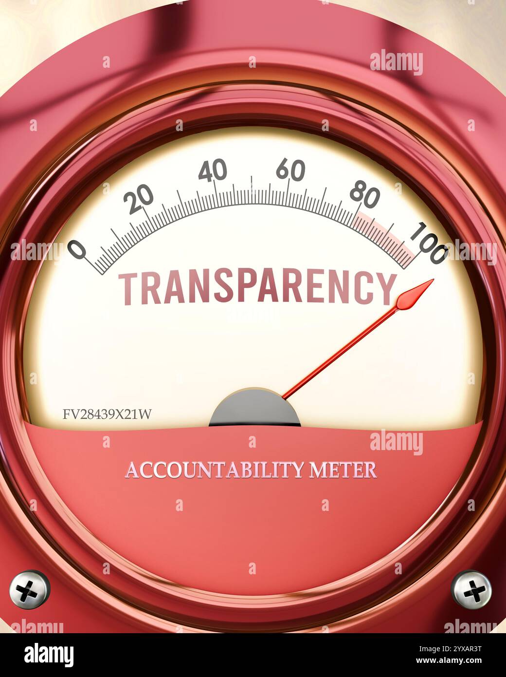 Transparency and accountability meter that is hitting a full scale hi ...