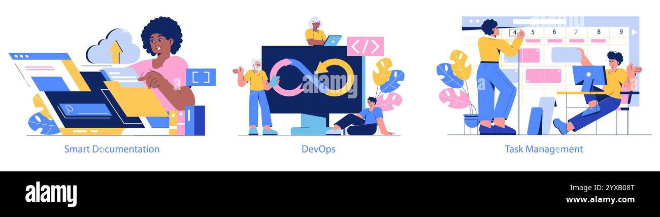 Development Process Automation set. Enhancing productivity through ... Development Process Automation set. Enhancing productivity through ...