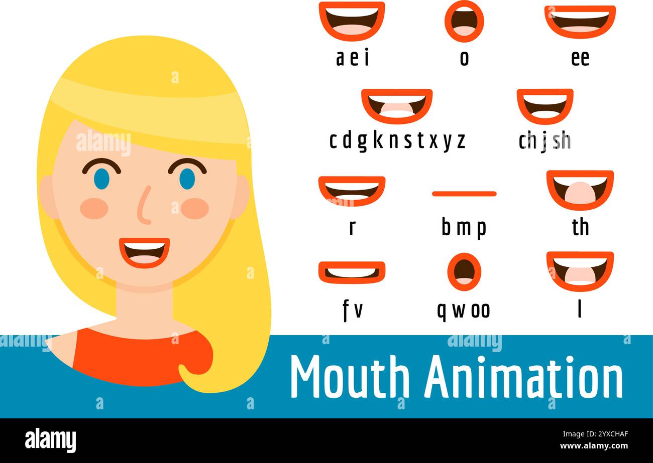 Mouth Lip Sync set for animation of sound pronunciation Stock Vector ...