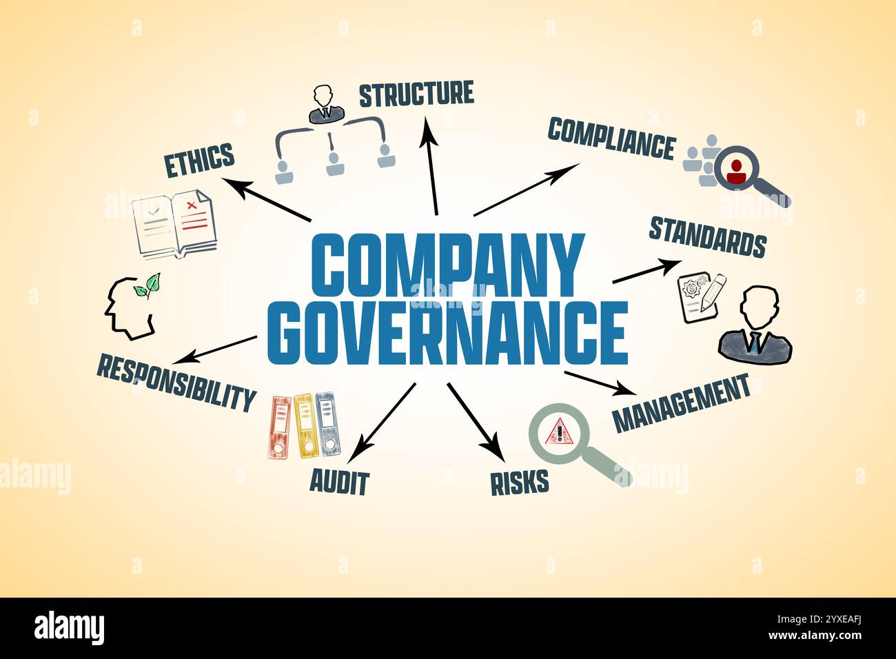 Company Governance Concept. Illustration with icons, keywords and ...