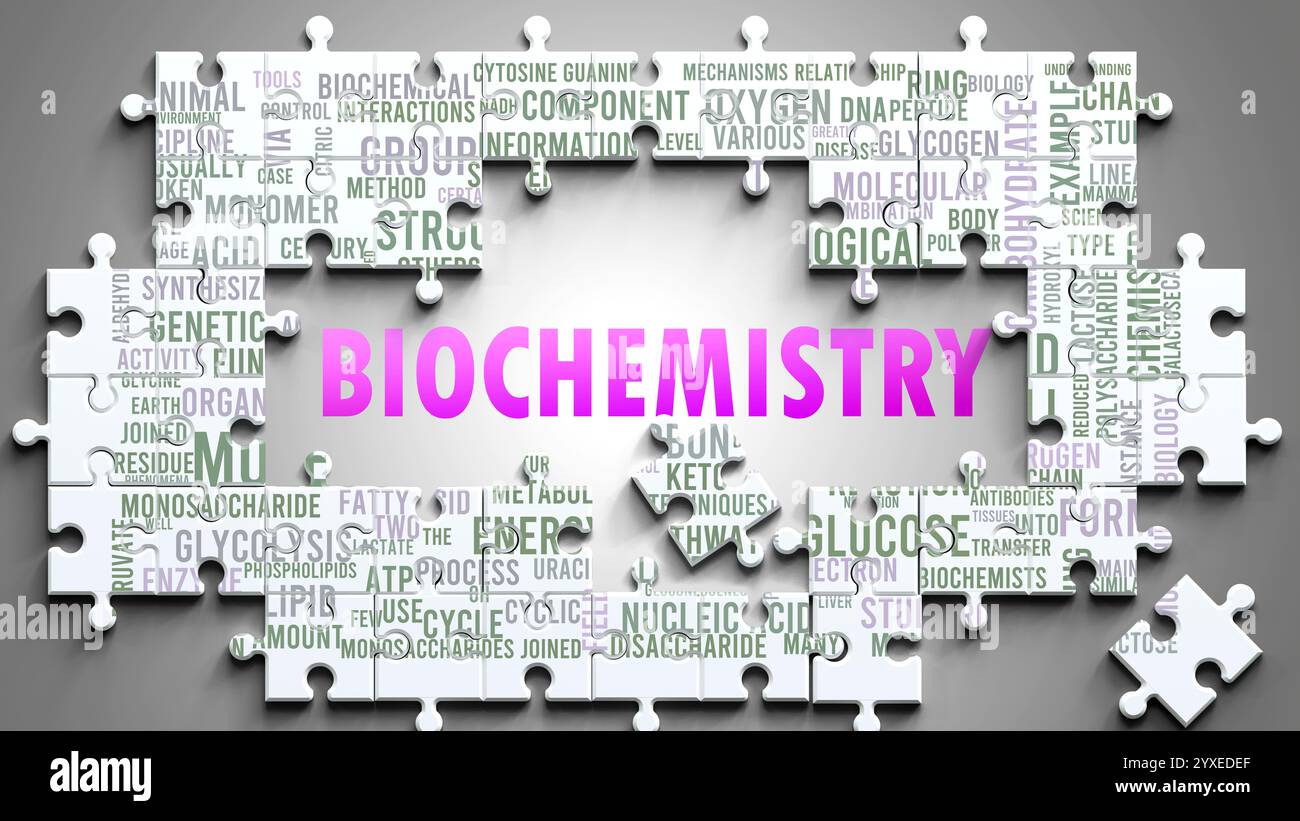 Biochemistry being a complex subject, related to other important topics ...
