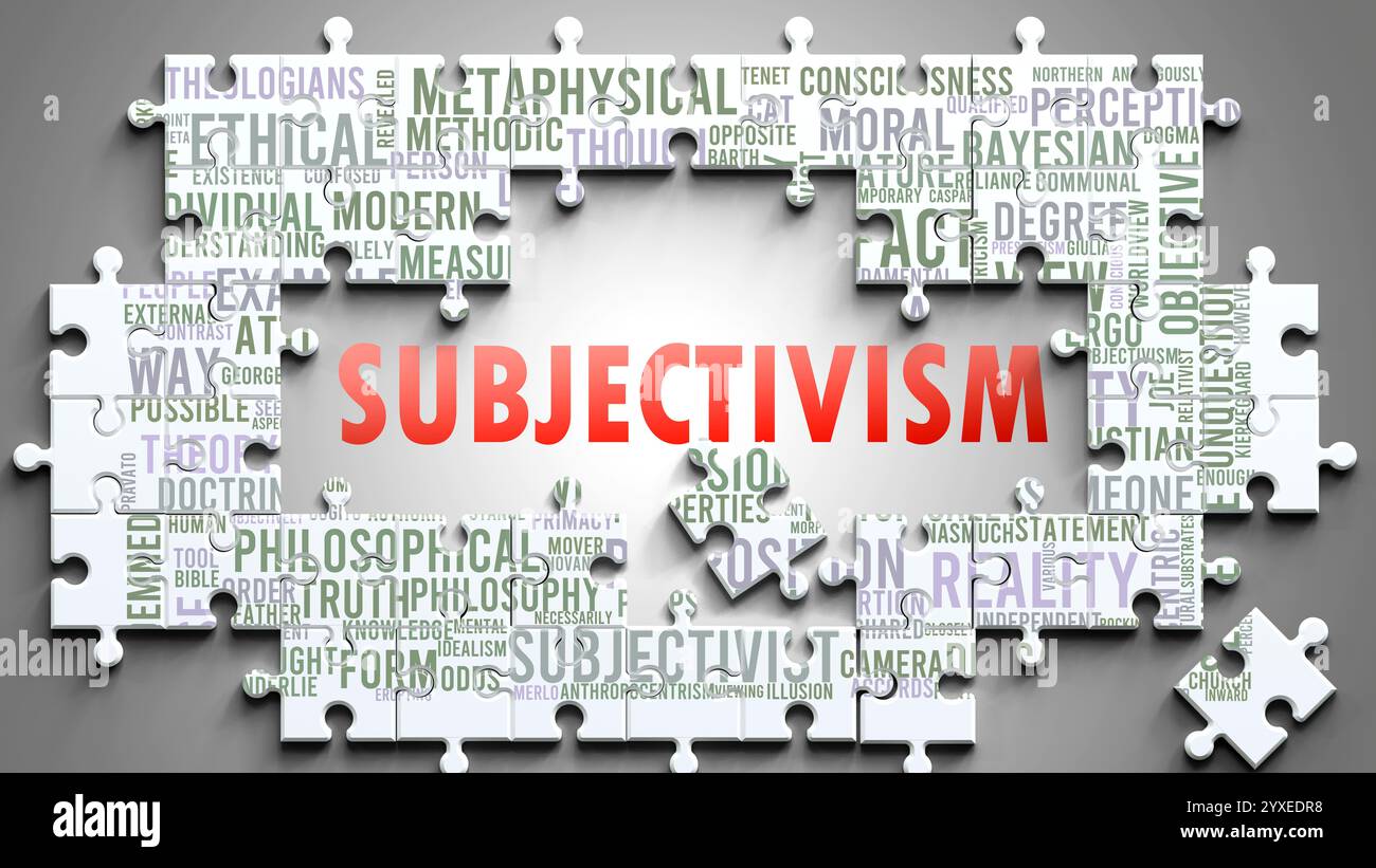 Subjectivism being a complex subject, related to other important topics ...