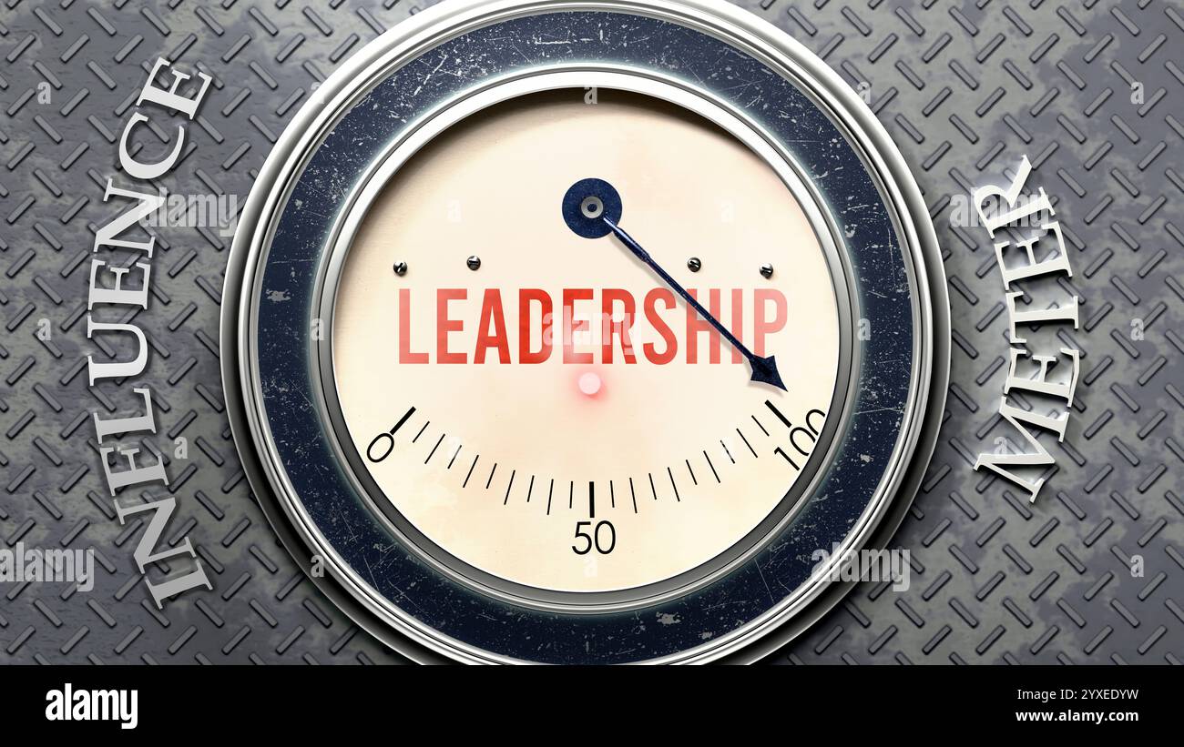 Leadership and Influence that is hitting a full scale, showing a very ...