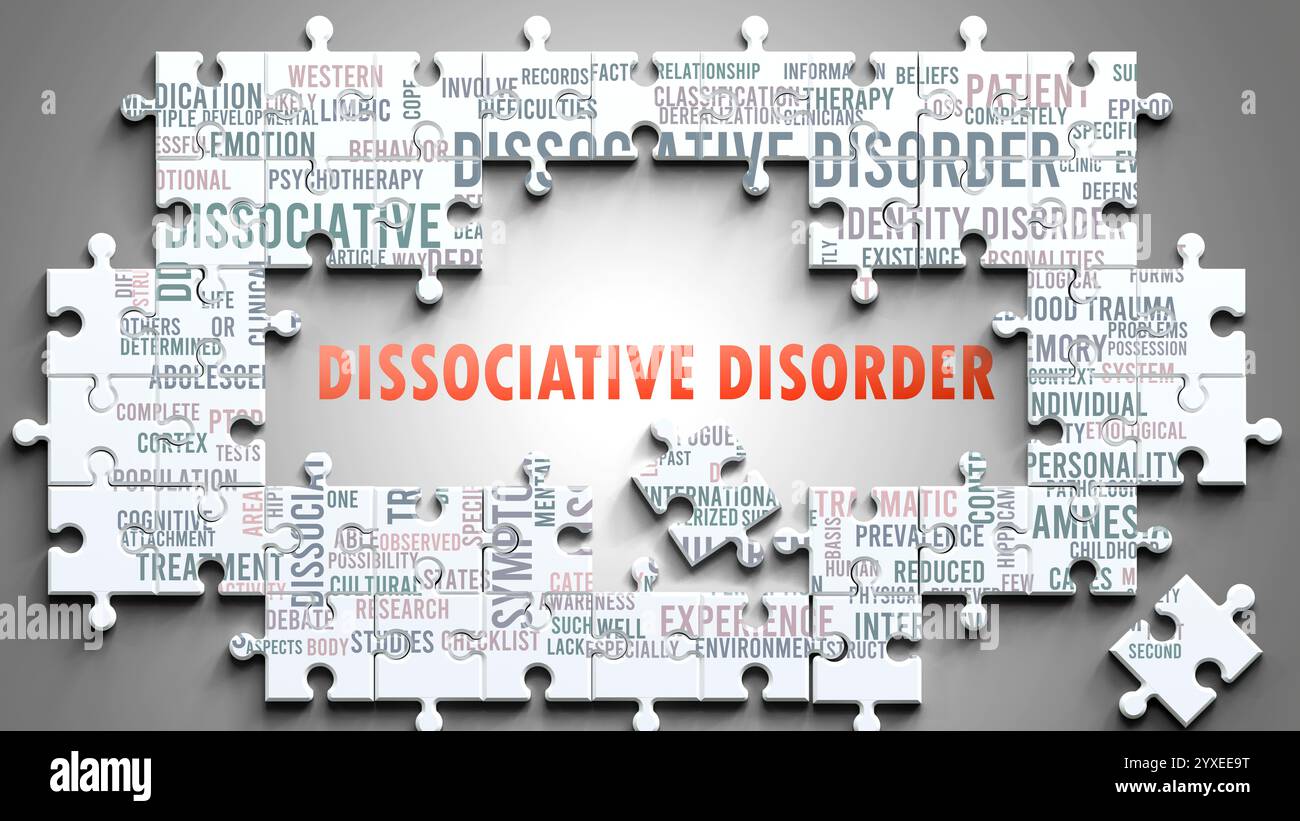 Dissociative Disorder being a complex subject, related to other ...