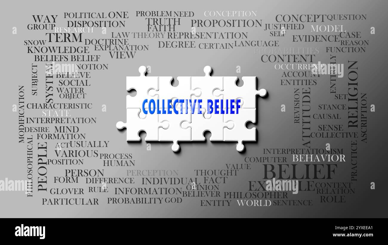 Collective Belief as a complex subject, related to important topics ...