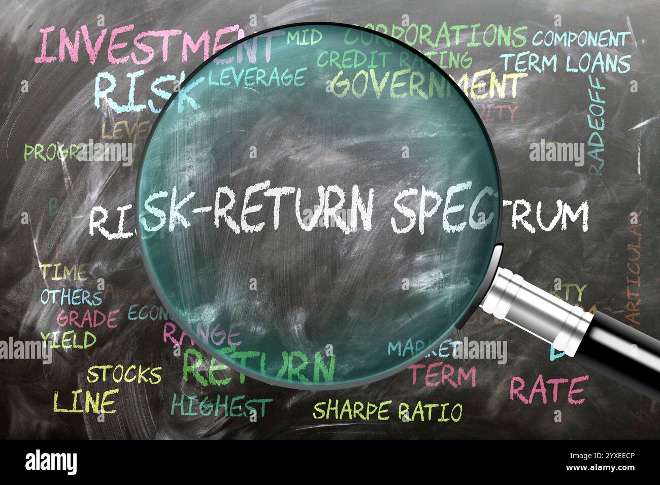 Risk return spectrum symbol hi-res stock photography and images - Alamy
