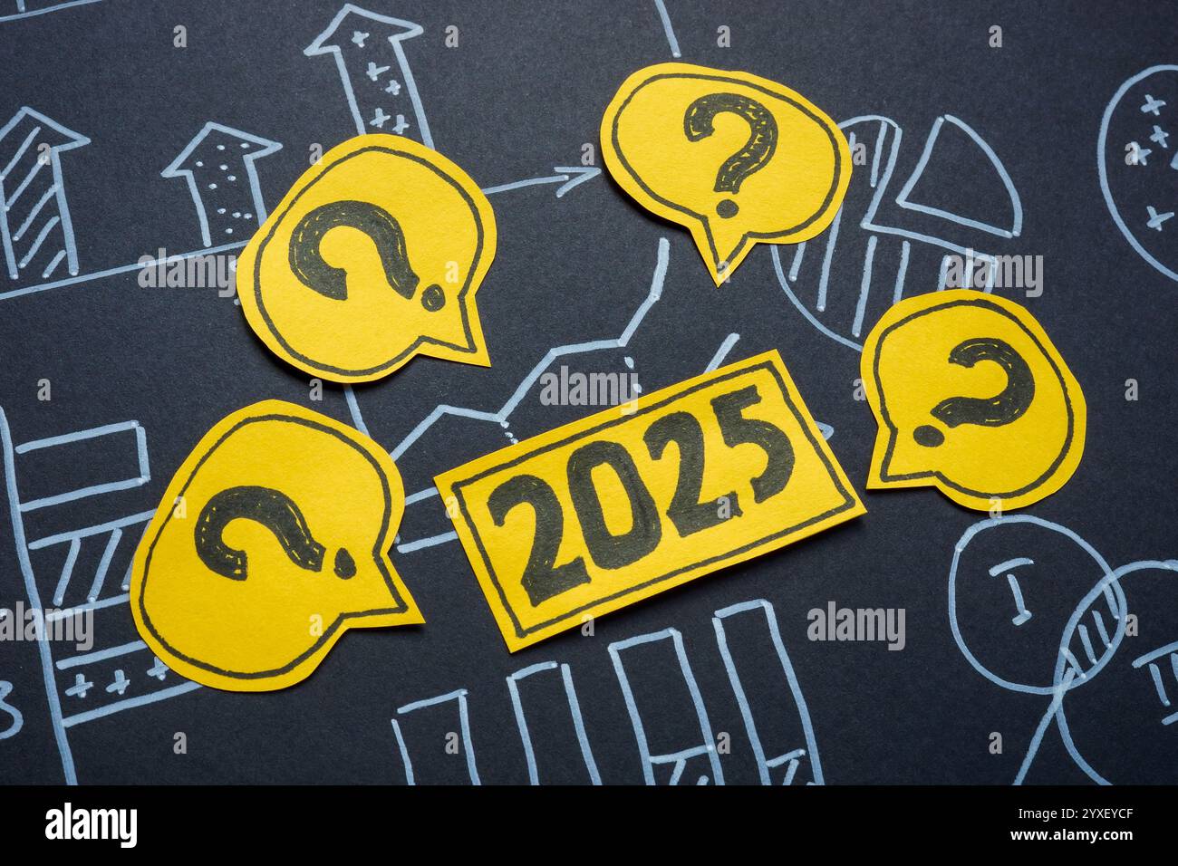 Financial charts, 2025 and question marks. Future market predictions ...