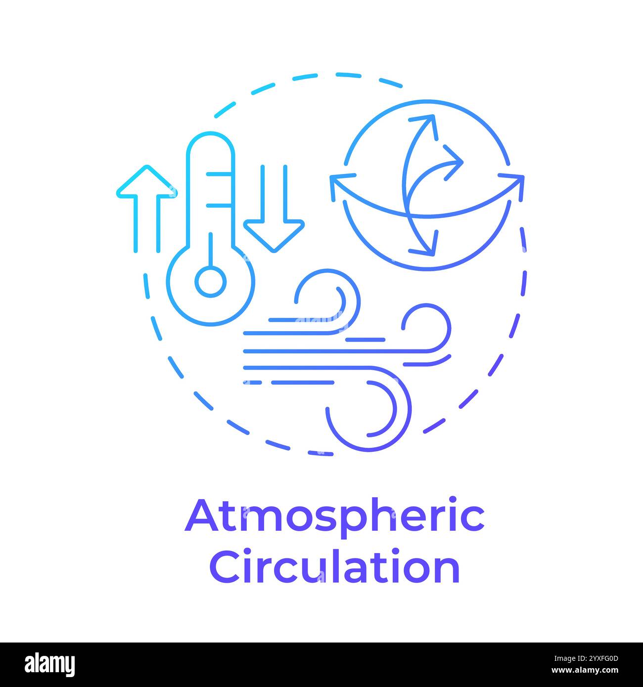 Atmospheric circulation hi-res stock photography and images - Alamy