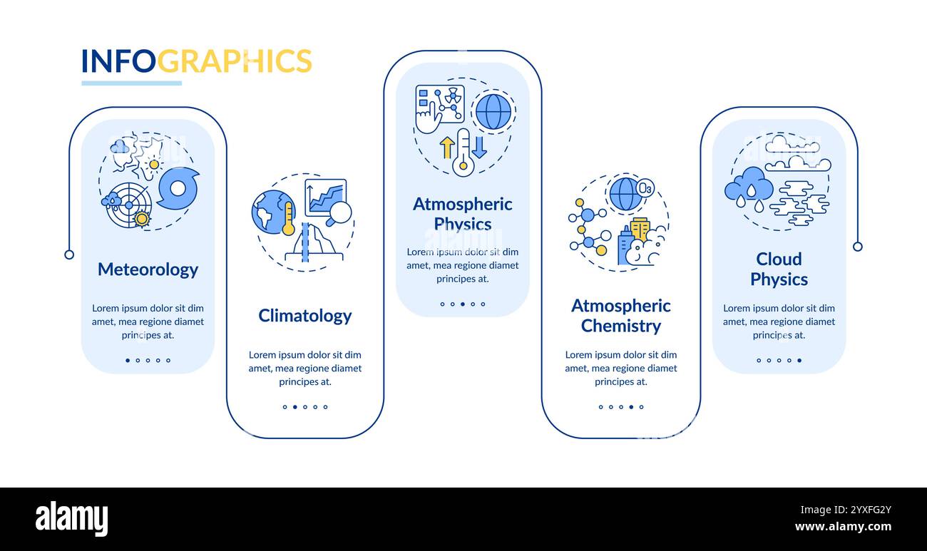 Sciences atmospheric Stock Vector Images - Alamy
