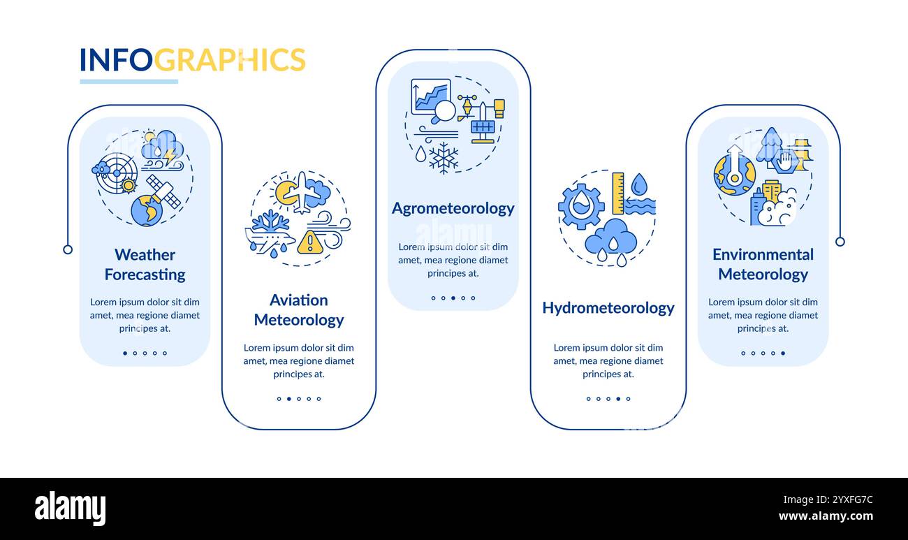 Climate research diagram Stock Vector Images - Alamy