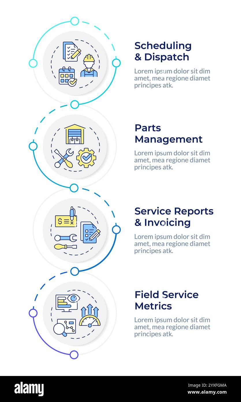 Key components of FSM infographic design templat Stock Vector Image & Art - Alamy