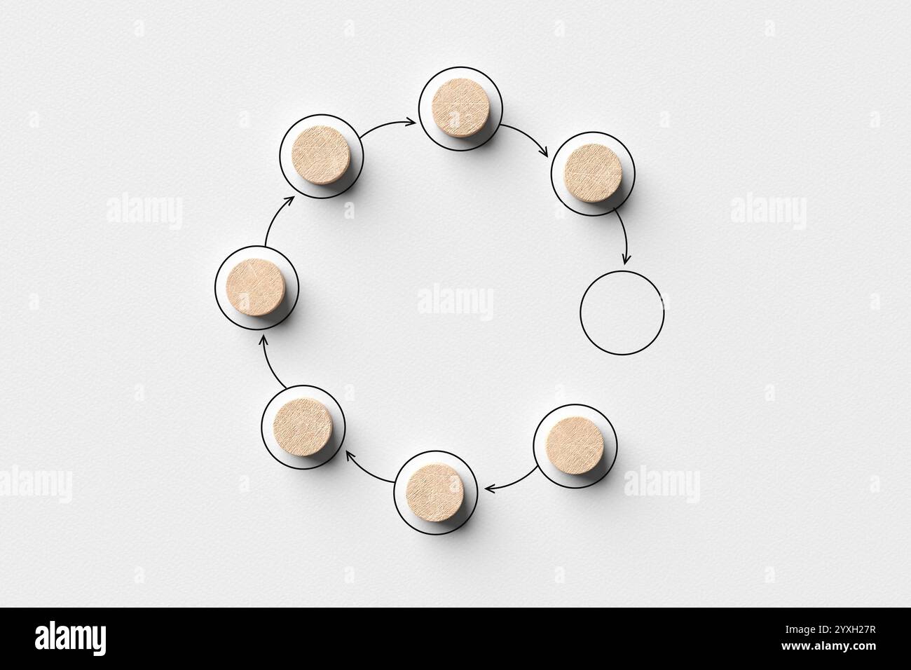 Workflow automation. Wooden pieces arranged in a circle, connected by ...