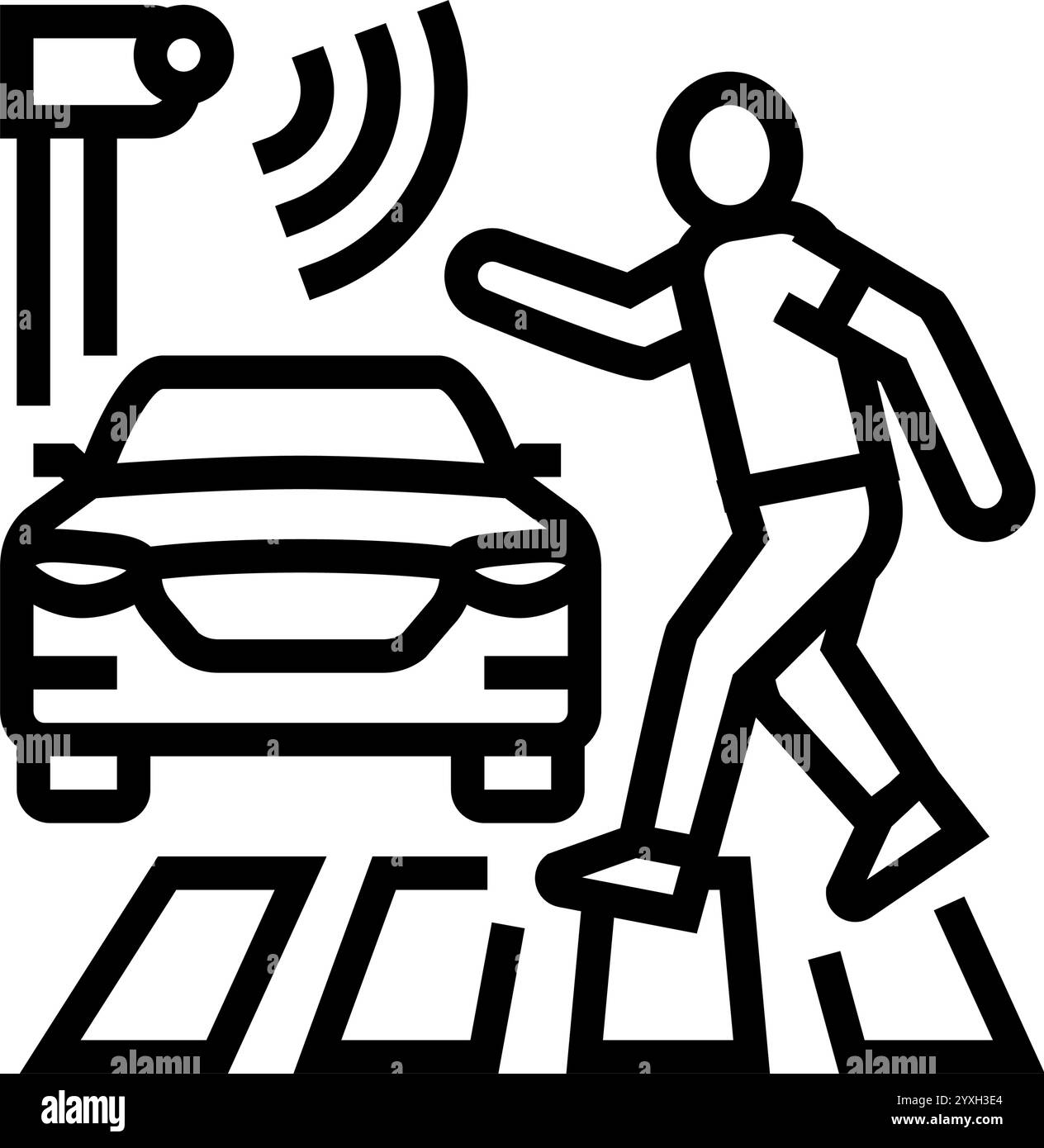 pedestrian detection autonomous vehicle line icon vector illustration ...