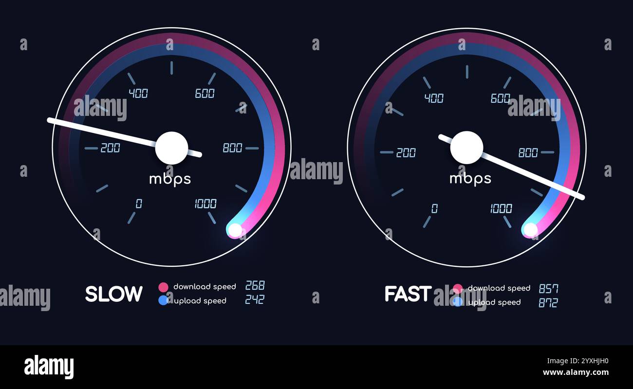 Fast and slow internet speedtest Stock Vector Image & Art - Alamy