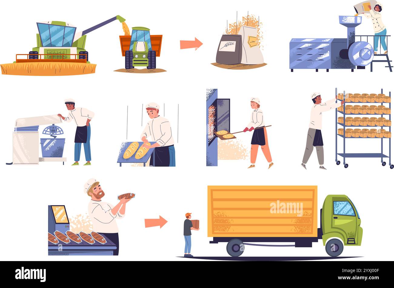 Bread production process Stock Vector Images - Alamy