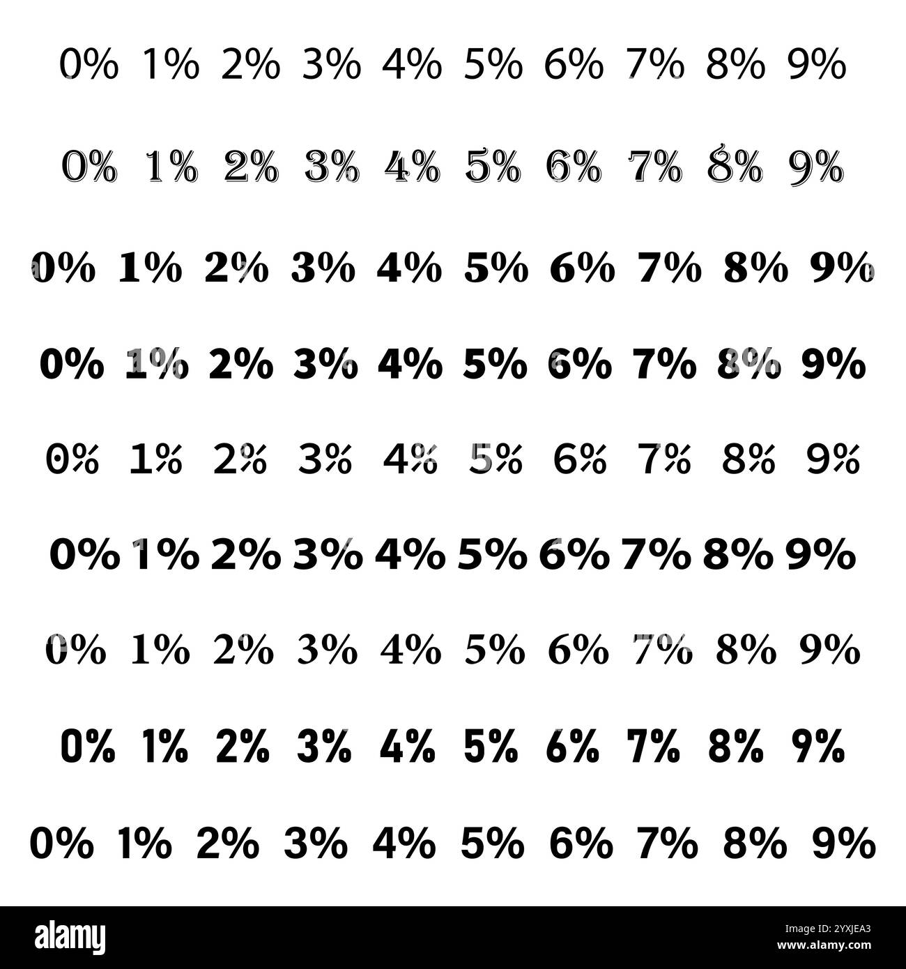 Percentage number set. Numeric typography vector. Bold black font ...