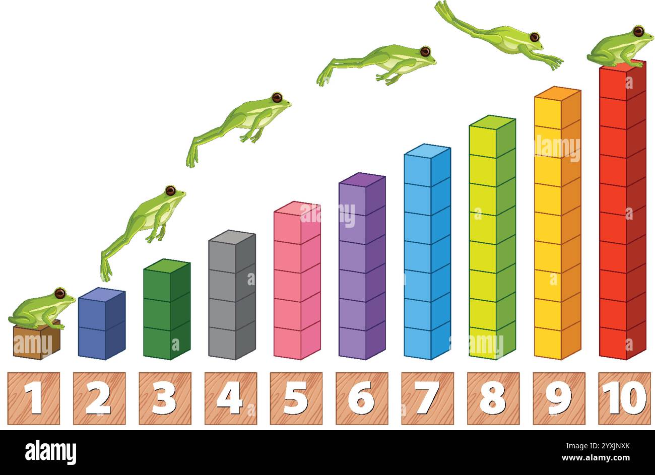 Frogs leap over colorful, ascending numbered blocks Stock Vector Image ...