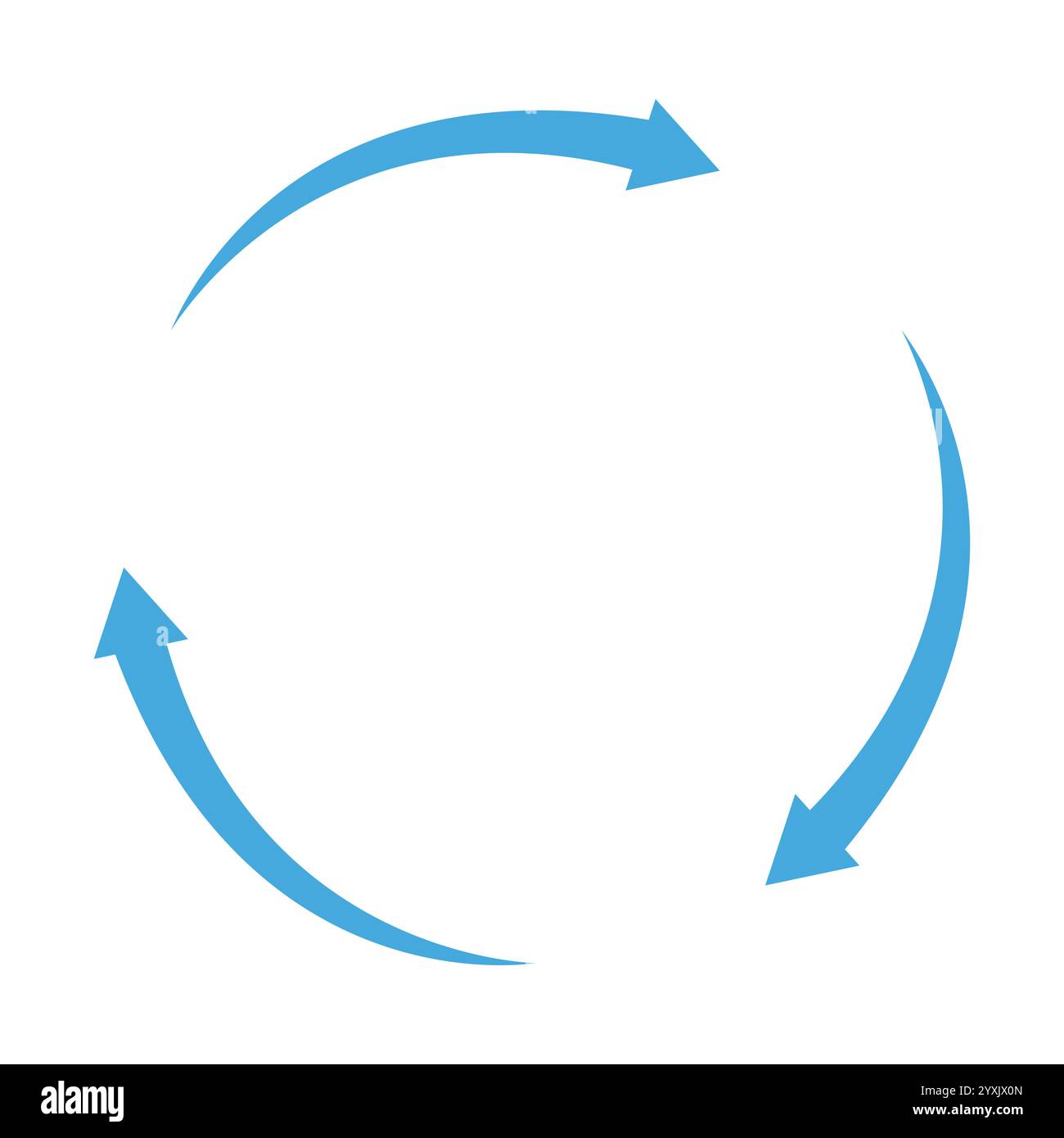 Three Arrows Circle Cycle Flat Vector Illustration Isolated On White Stock Vector Image And Art