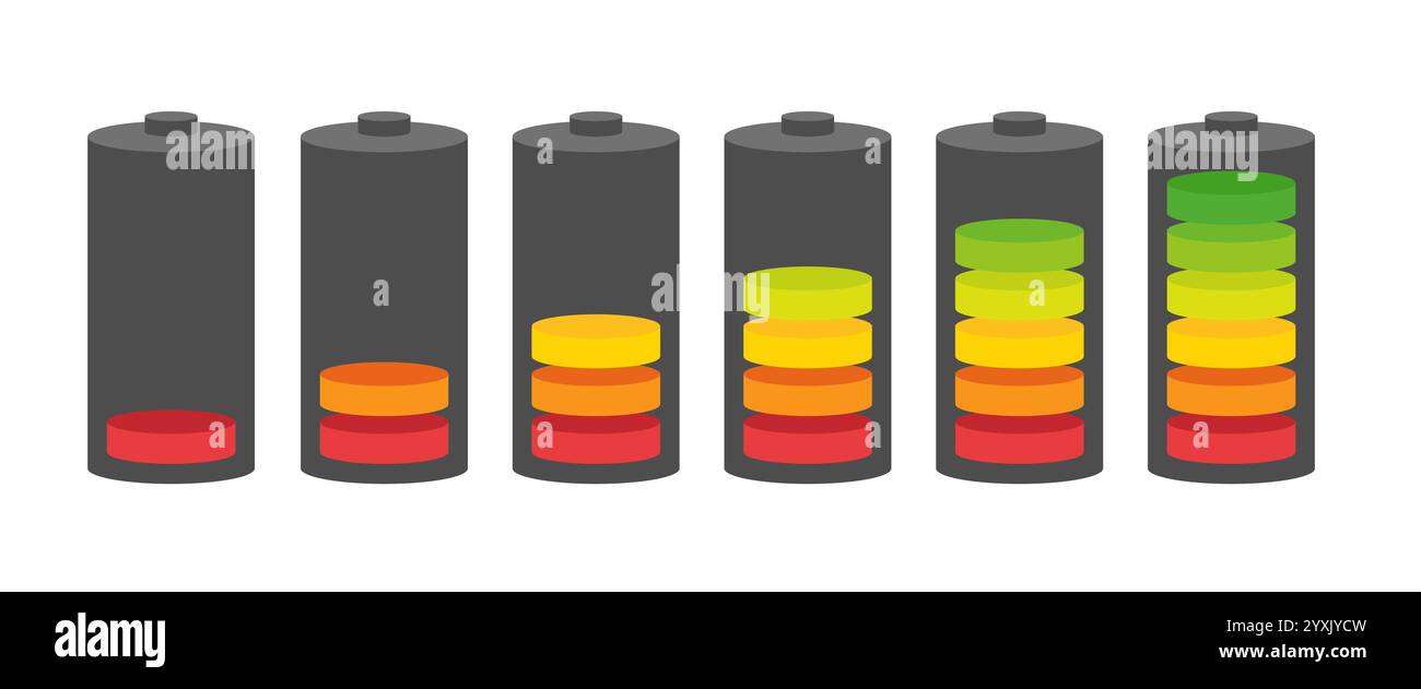Battery set. Different level of charge indicator signs Stock Vector ...