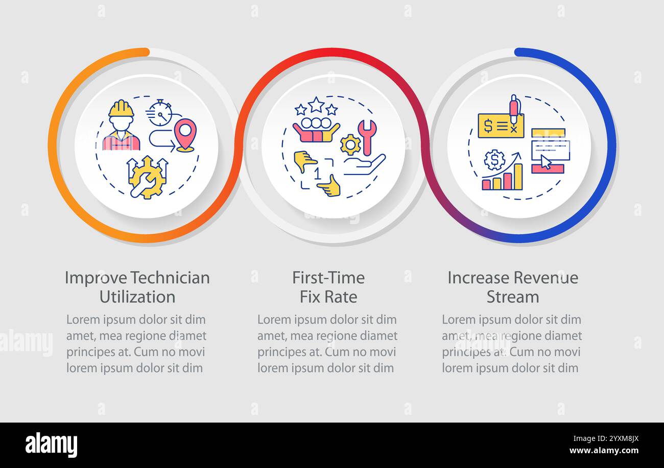 Benefit of FSM infographics circles sequence Stock Vector Image & Art ...