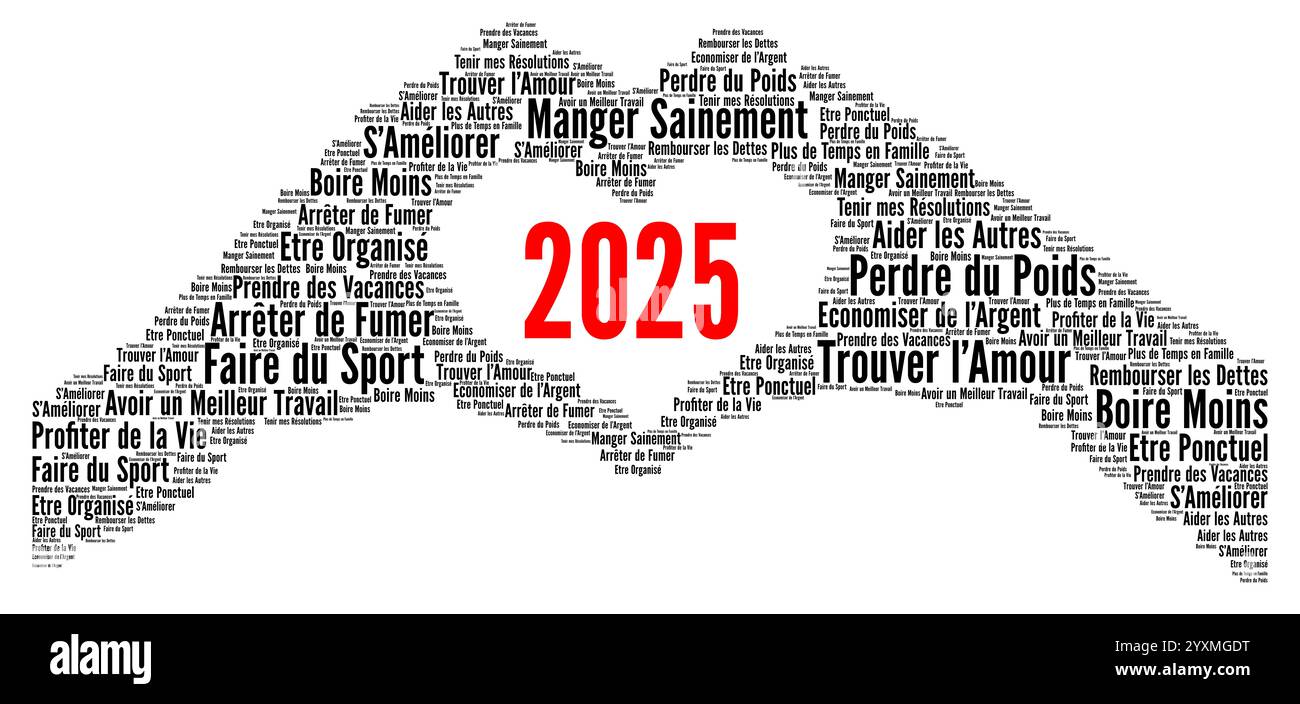 Resolutions 2025 word cloud concept in French language Stock Photo - Alamy